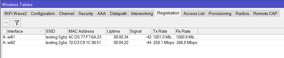 Citraweb.com : Konfigurasi WifiWave2 Mikrotik